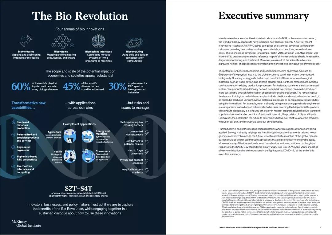 投资动态|蓝晶微生物完成B2轮融资，「再创」专访创始人医药新闻-ByDrug-一站式医药资源共享中心-医药魔方