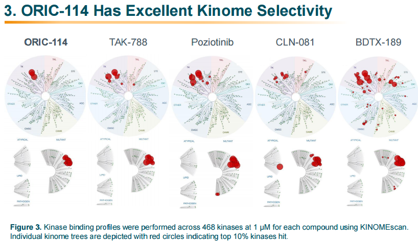 2021 AACR| 聚焦肿瘤耐药创新疗法！这家公司公布4个项目临床前数据医药新闻-ByDrug-一站式医药资源共享中心-医药魔方