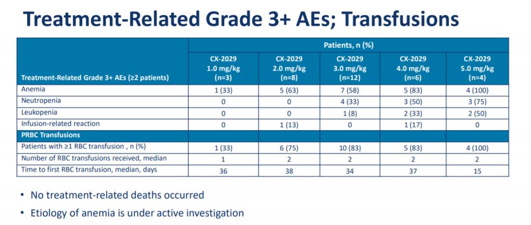 Pro-ADC疗效与未来前景分析医药新闻-ByDrug-一站式医药资源共享中心-医药魔方