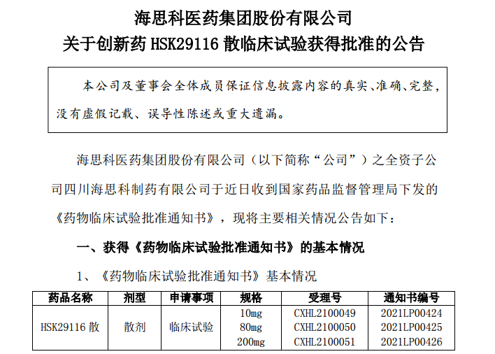 全球首个BTK-PROTAC获批临床医药新闻-ByDrug-一站式医药资源共享中心-医药魔方