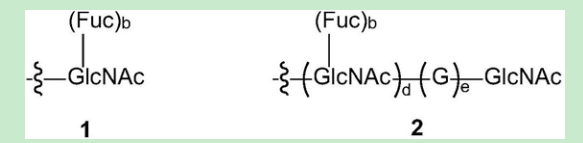 Synaffix公司ADC专利技术解析医药新闻-ByDrug-一站式医药资源共享中心-医药魔方