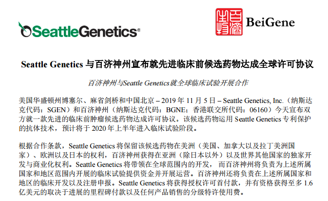 国内首个CD70抗体药物申报临床医药新闻-ByDrug-一站式医药资源共享中心-医药魔方