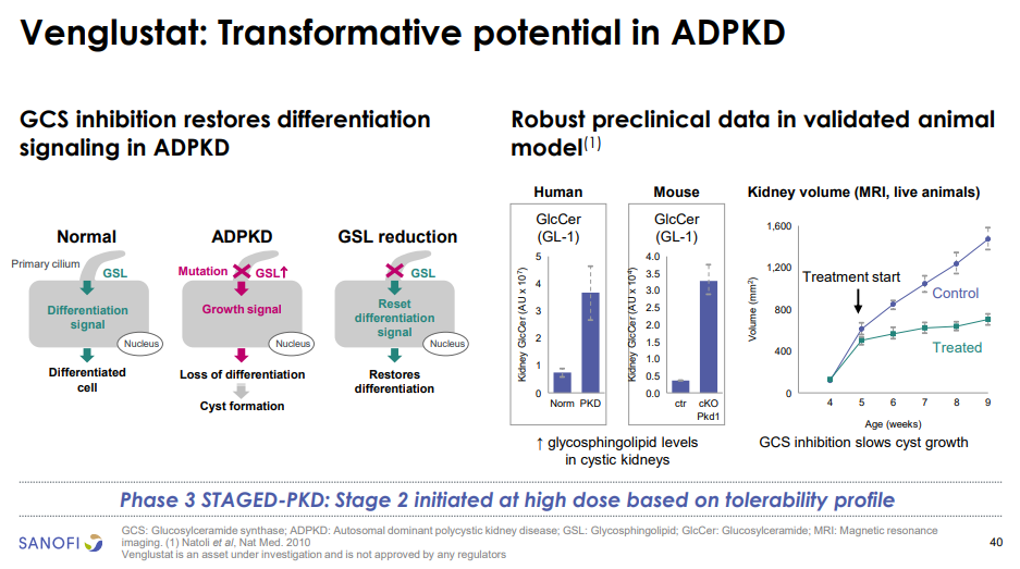2021年6月 | 失败临床研究TOP10医药新闻-ByDrug-一站式医药资源共享中心-医药魔方