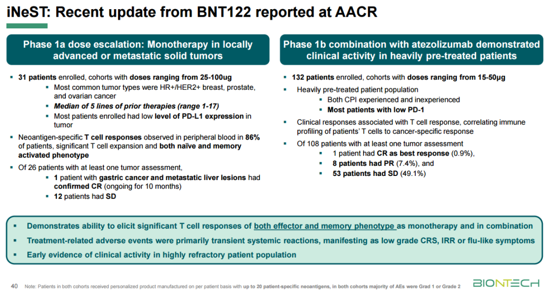 BioNtech收购吉利德旗下实体瘤T细胞疗法平台医药新闻-ByDrug-一站式医药资源共享中心-医药魔方