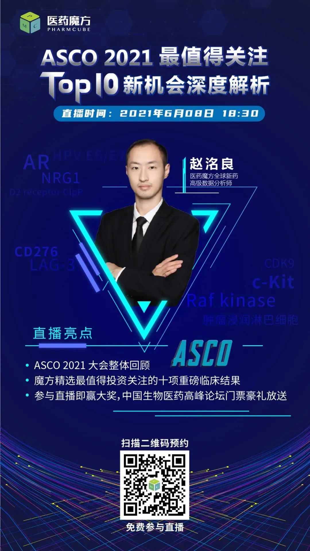 Sotorasib二次发表NEJM，剑指KRAS突变型晚期NSCLC二线「新标准」医药新闻-ByDrug-一站式医药资源共享中心-医药魔方