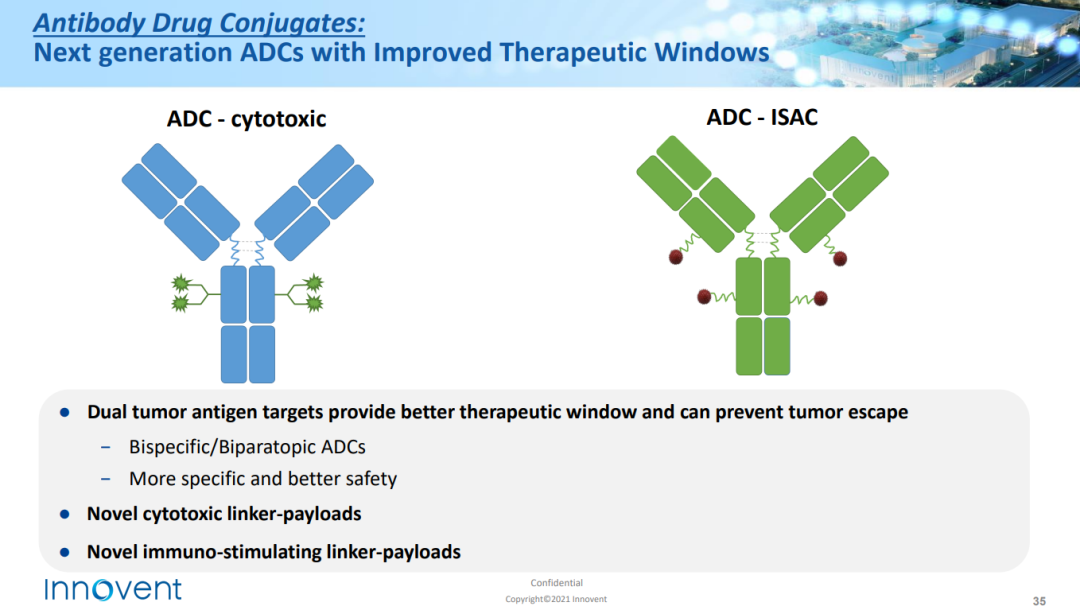 信达生物创新2.0医药新闻-ByDrug-一站式医药资源共享中心-医药魔方