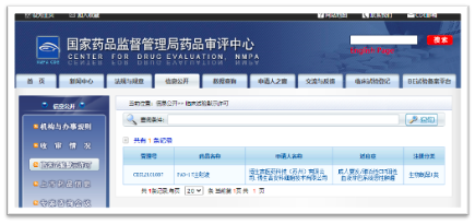 元生创投被投企业新闻 | 博生吉获全球首个CD7-CAR-T疗法临床试验默示许可医药新闻-ByDrug-一站式医药资源共享中心-医药魔方