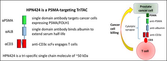 医药魔方-数十万医药人来这里查数据、找品种、找企业、抓机会
